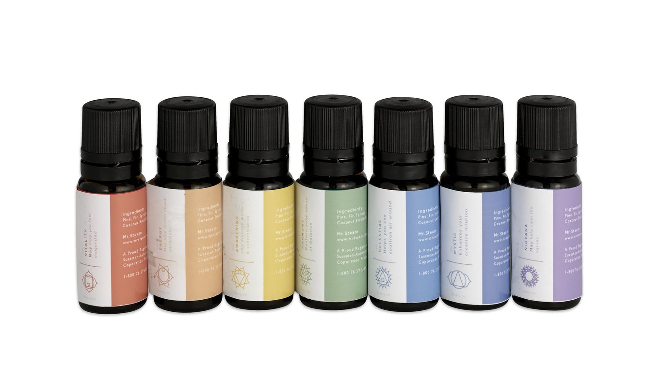 How to Add AromaTherapy To Your Steam Shower To Invigorate Mind and Body